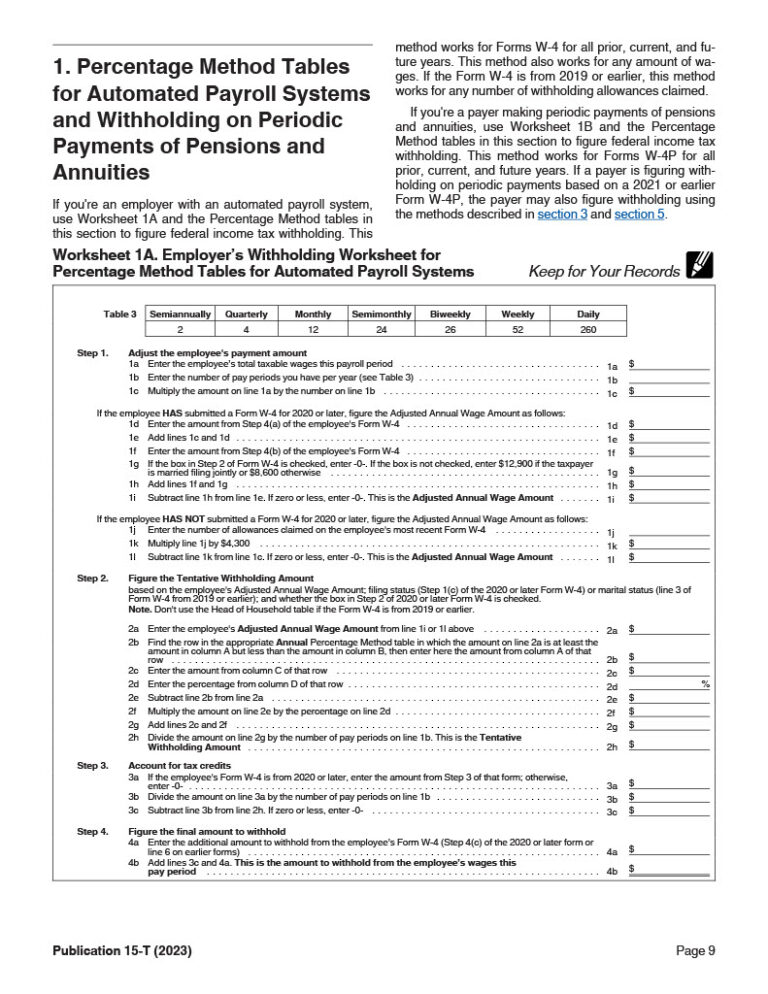Federal Income Tax Withholding Tables 2023 Weekly, Biweekly, Monthly