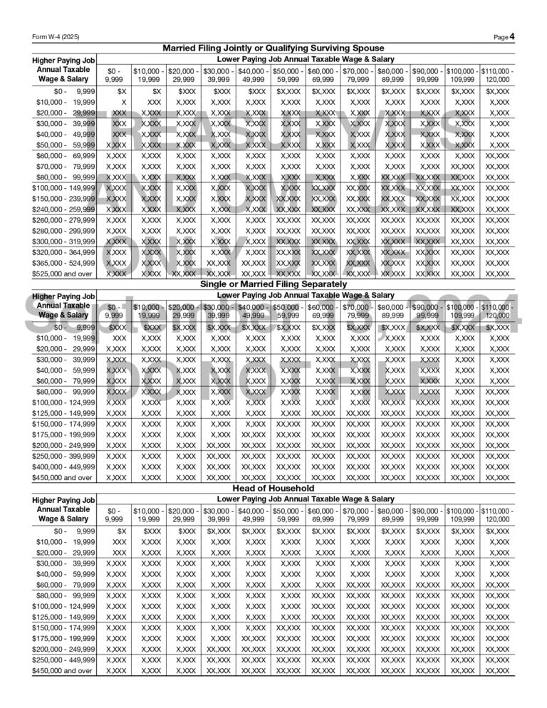 W4 Form 2025 Printable – Employee’s Withholding Certificate | IRS Tax ...