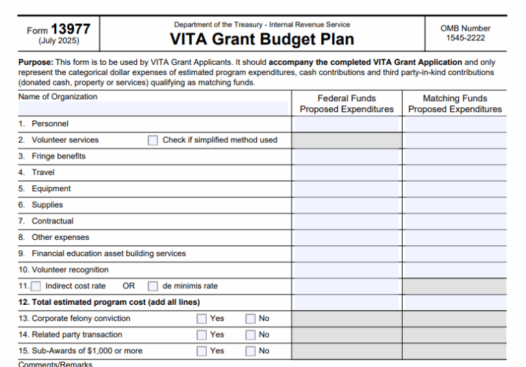IRS Form 13977 - VITA Grant Budget Plan